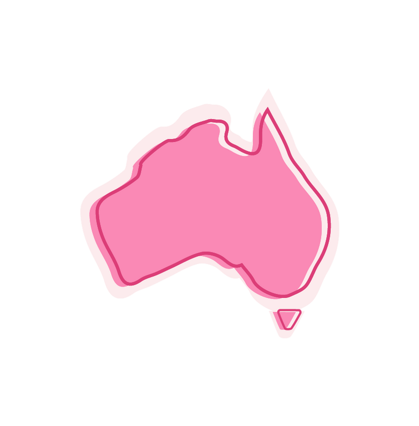 Photography Backdrops | Vinyl Backdrop Australia | Backdrop Collective